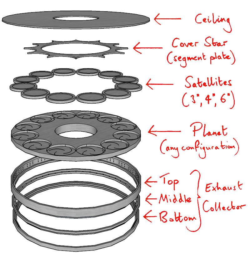 MOCVD Susceptor Cleaning. Remove all III-V deposits from graphite parts.